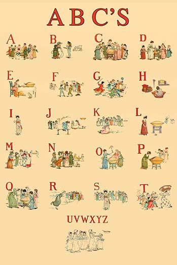 Kate Greenaway's ABC's – The Pierce Archive