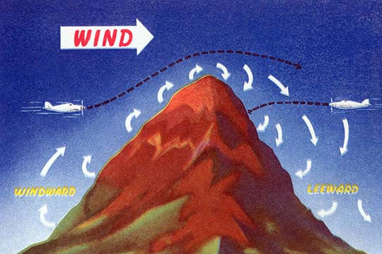 Windward Approach Currents – The Pierce Archive